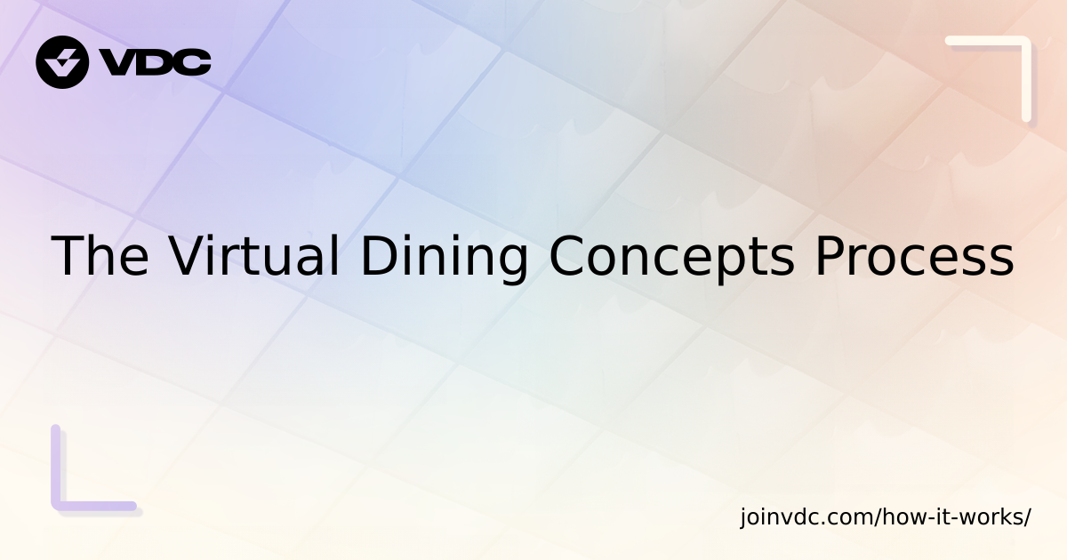 How It Works - Virtual Dining Concepts
